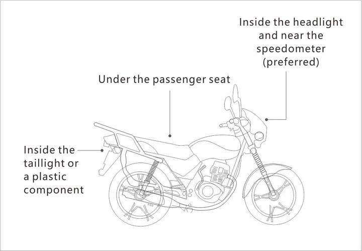 where is a GPS tracking device installed on a car? - Jimi IoT